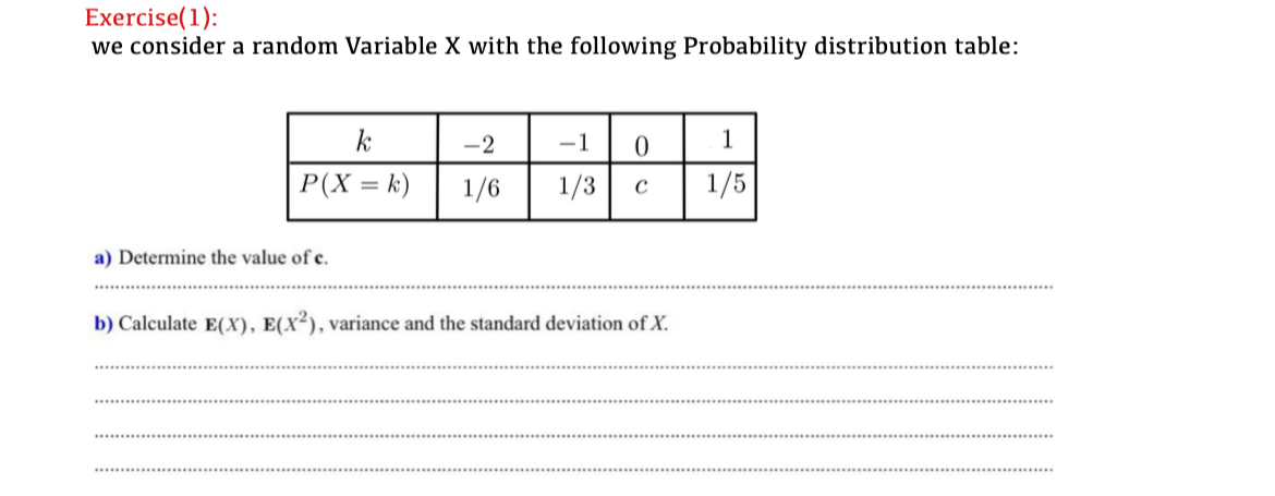Solved Exercise(1):we consider a random Variable x ﻿with the | Chegg.com
