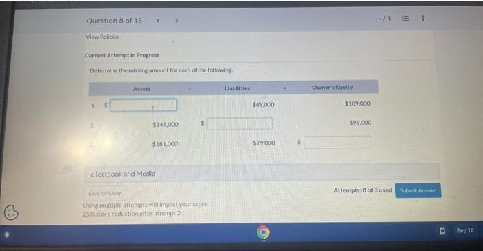 Solved Current Attempt in Progress Determine the missing | Chegg.com
