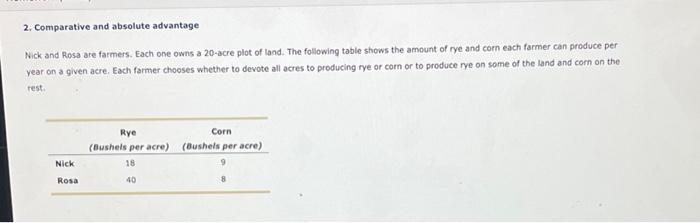Solved 2. Comparative and absolute advantage Nick and Rosa | Chegg.com