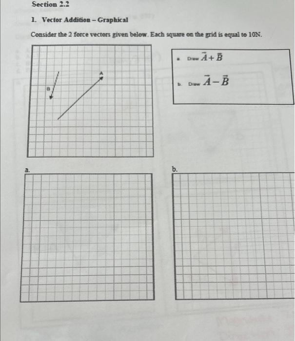 1. Vector Addition-Graphical | Chegg.com