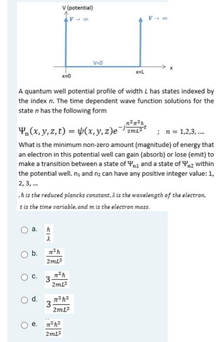 Solved A quantum well potential profile of width L has | Chegg.com