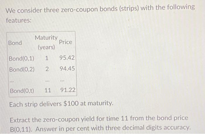 Solved We consider three zero-coupon bonds (strips) with the | Chegg.com