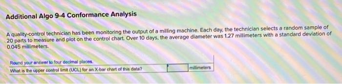 Solved Additional Algo 9.4 Conformance Analysis A | Chegg.com