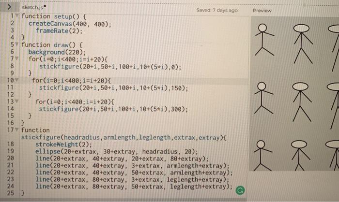 Solved Write a simple p5 code in p5 editor, save it, and | Chegg.com