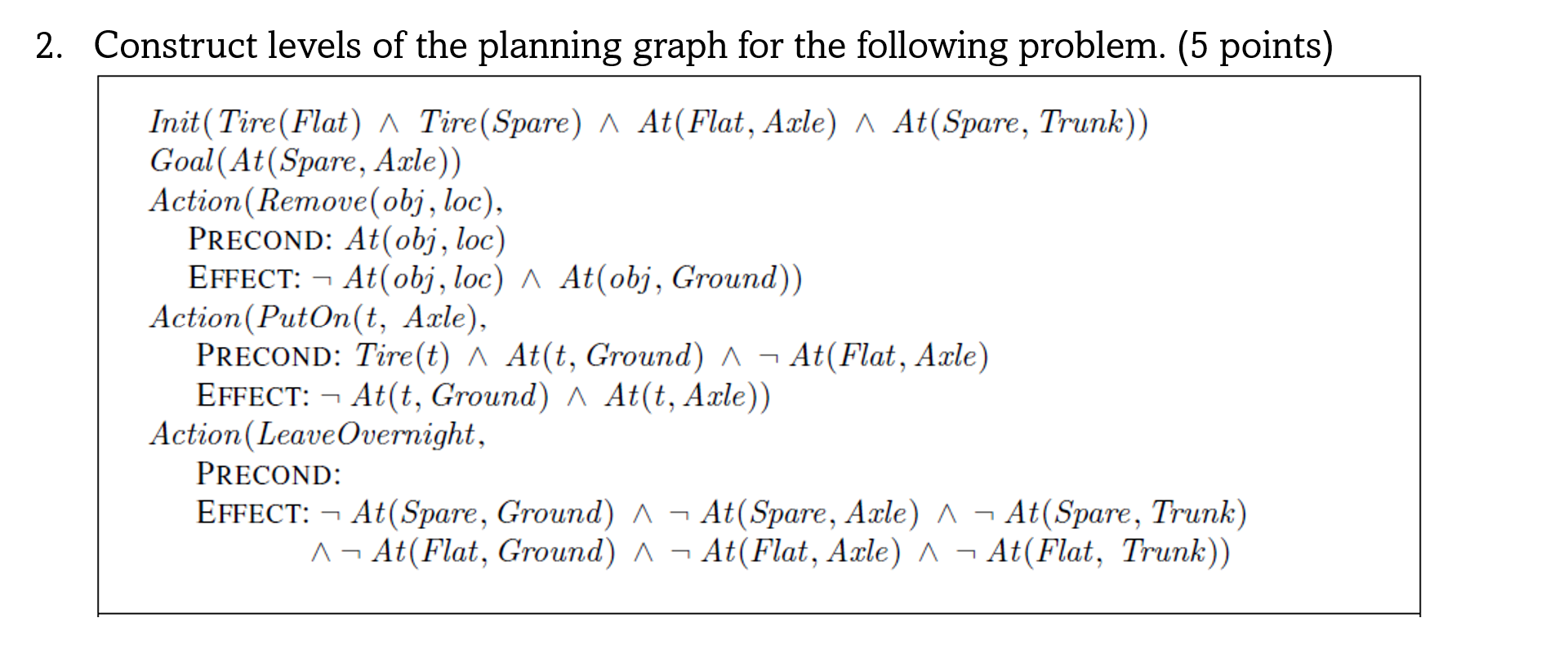 Solved Construct levels of the planning graph for the | Chegg.com