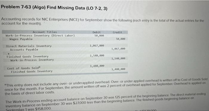 Solved Problem 7-63 (Algo) Find Missing Data (LO 7-2, 3) | Chegg.com