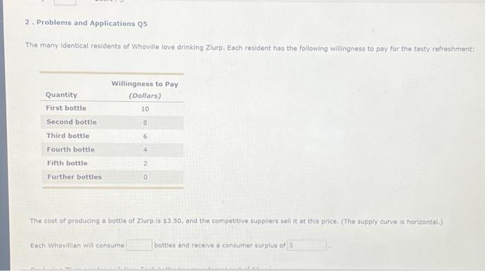 Solved 2. Problems and Applications Q5 The many identical | Chegg.com