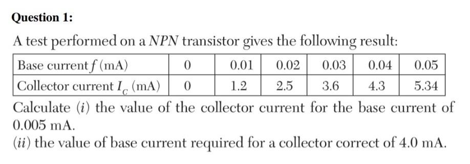 Solved Question 1:A test performed on a NPN transistor gives | Chegg.com