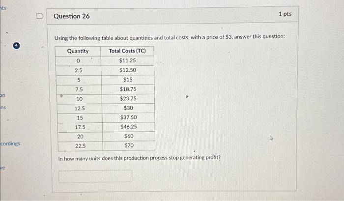 Solved Using the following table about quantities and total | Chegg.com