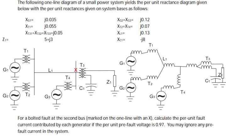 The following one-line diagram of a small power | Chegg.com