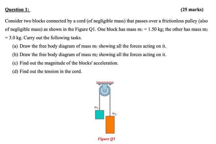 Solved Question 1: (25 marks) Consider two blocks connected | Chegg.com