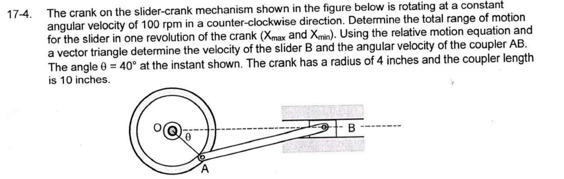 Solved xmax ﻿and xmin B ﻿and the angular velocity of ﻿the | Chegg.com