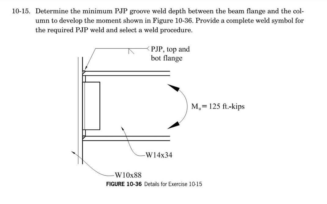 Solved 0 15 Determine The Minimum PJP Groove Weld Depth Chegg