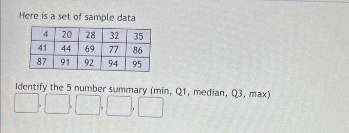 Solved Here is a set of sample data Identify the 5 number | Chegg.com