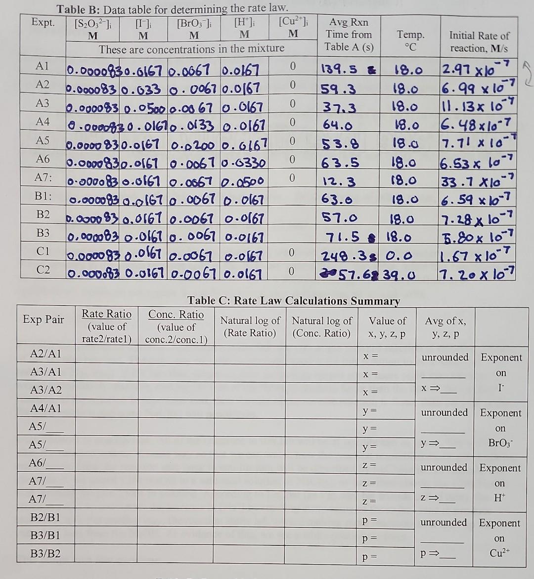 Solved Experiment 4: Kinetics of an Iodine Clock | Chegg.com