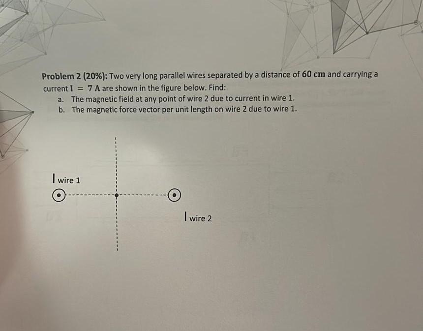 Solved Problem 2(20%) : Two very long parallel wires | Chegg.com