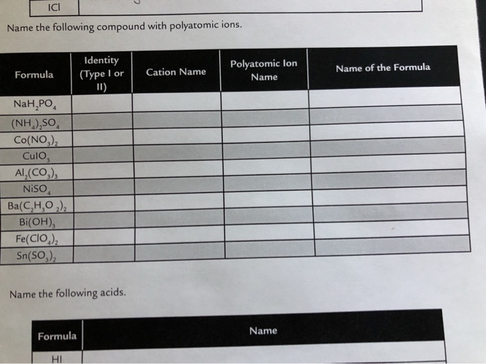 Solved Name the following compound with polyatomic ions. | Chegg.com