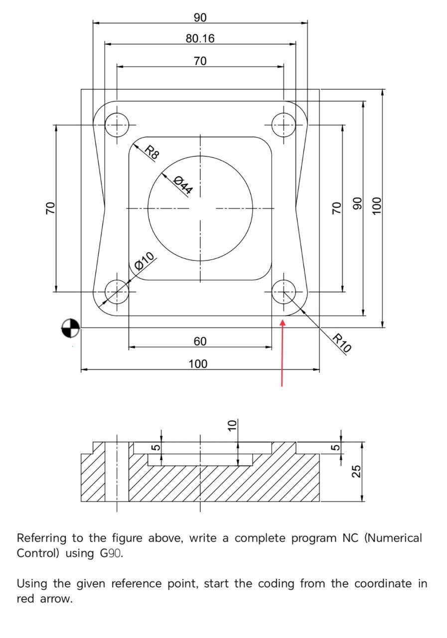 Solved Referring to the figure above, write a complete | Chegg.com