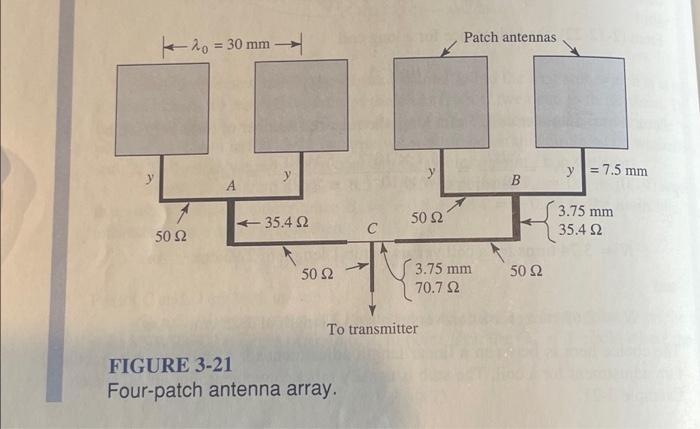 Solved Design a feed system for the four-patch array of | Chegg.com
