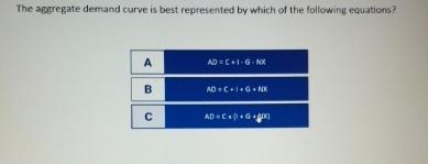 Solved The aggregate demand curve is best represented by | Chegg.com