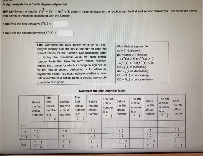 Solved 1 UM A sign analysis for a fourth degree polynomial | Chegg.com