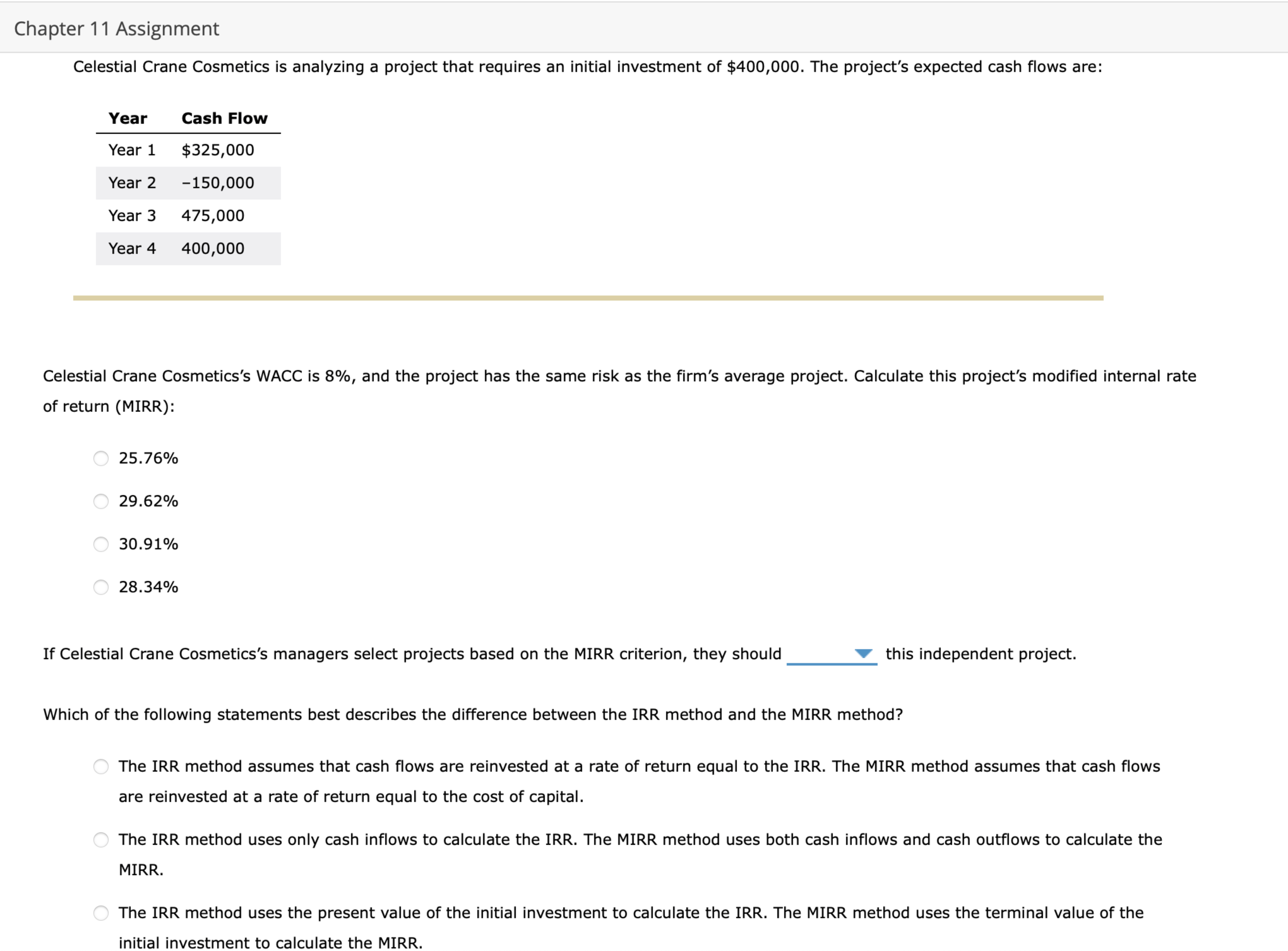 Solved Chapter 11 ﻿AssignmentCelestial Crane Cosmetics is | Chegg.com