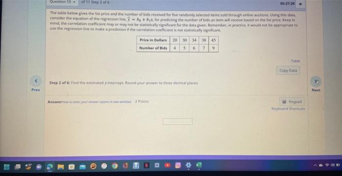 Solved The table below gives the fist price and the number | Chegg.com