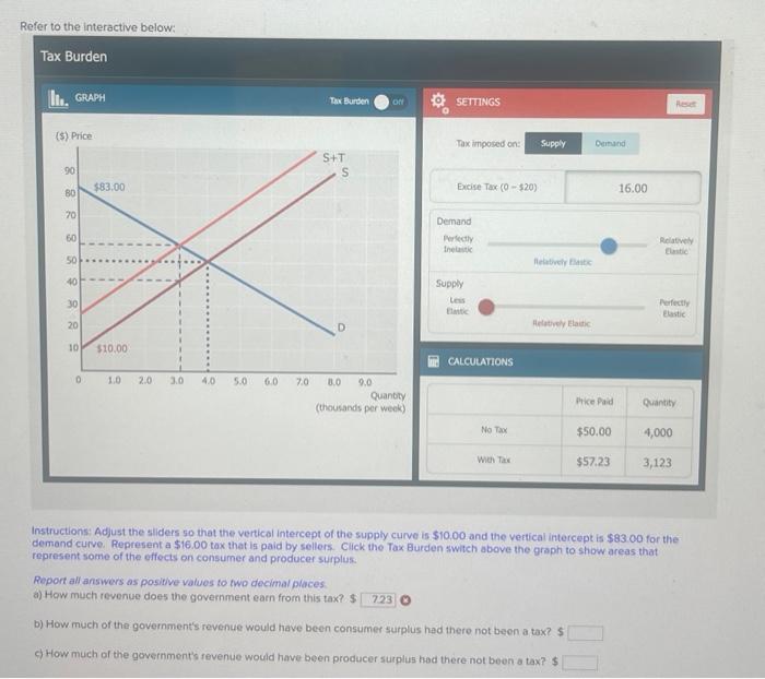 Solved Refer to the interactive below: Tax Burden GRAPH max | Chegg.com Solved Refer to the interactive below: Tax Burden GRAPH max | Chegg.com