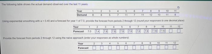 Solved 1 8 2 8 3 5 4 7 5 11 6 7 7 11 9 10 10 11 The | Chegg.com