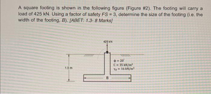 Solved A square footing is shown in the following figure | Chegg.com