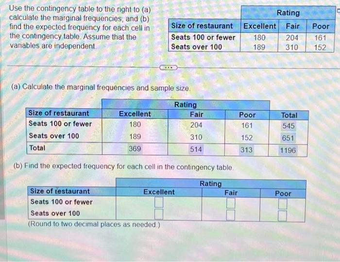 Solved Use the contingency table to the right to (a) | Chegg.com