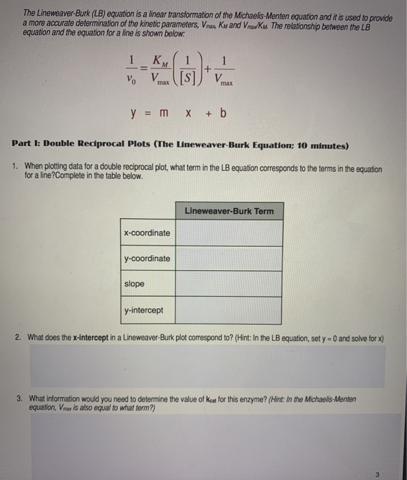 Solved The Lineweaver-Burk (LB) equation is a linear | Chegg.com