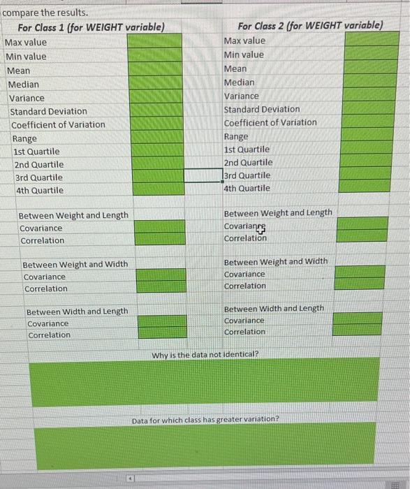 Create a histogram for Weight variable. Make the bin | Chegg.com