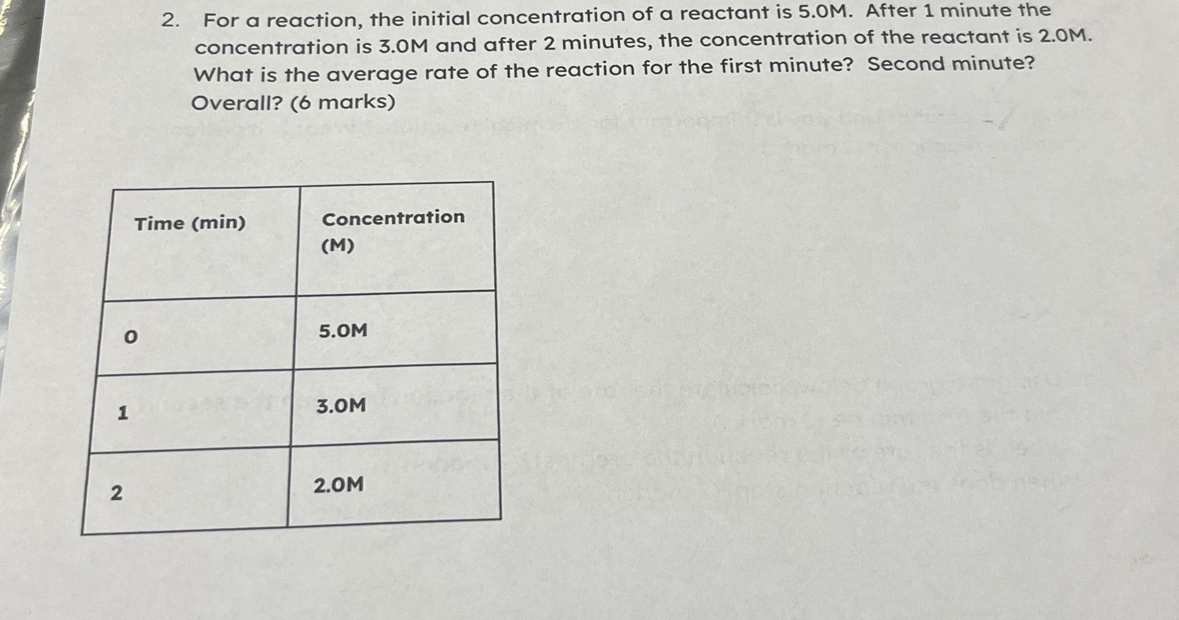 Solved For a reaction, the initial concentration of a | Chegg.com
