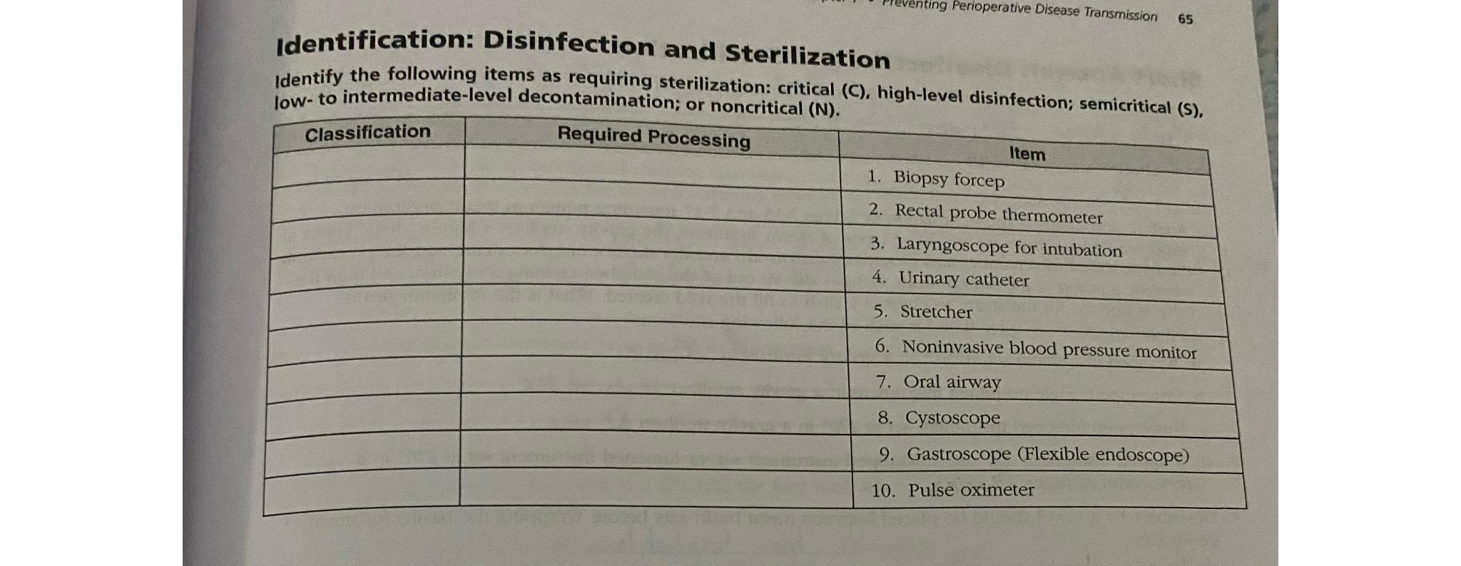 Solved Identification: Disinfection and | Chegg.com