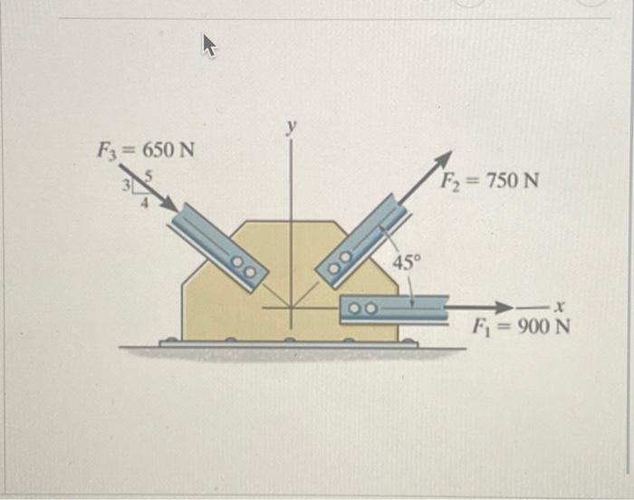 Solved Resolve each force acting on the gusset plate into | Chegg.com