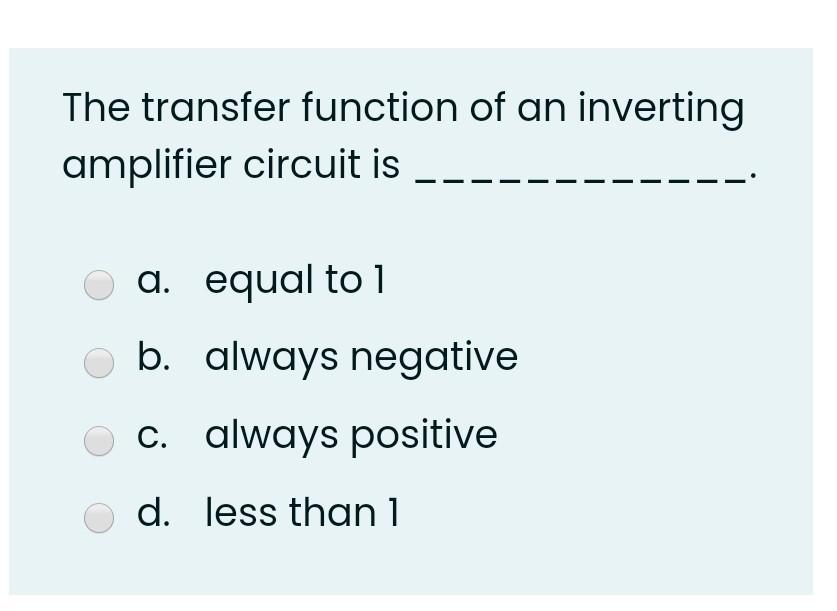 Solved The transfer function of an inverting amplifier | Chegg.com