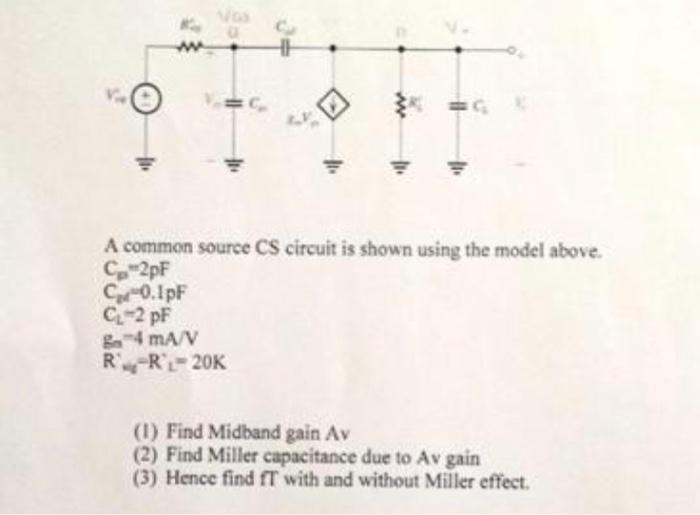 Solved - A common source CS circuit is shown using the model | Chegg.com