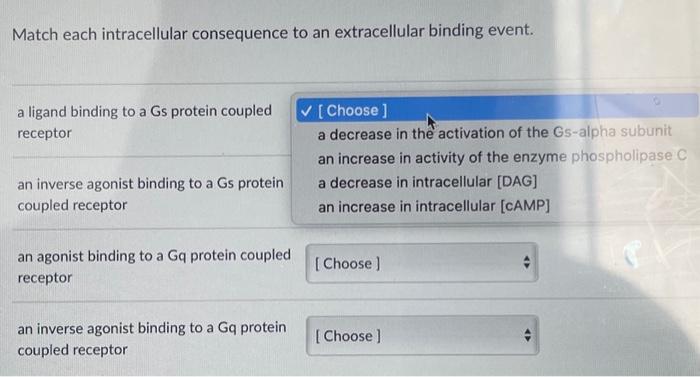 Solved Match each intracellular consequence to an | Chegg.com