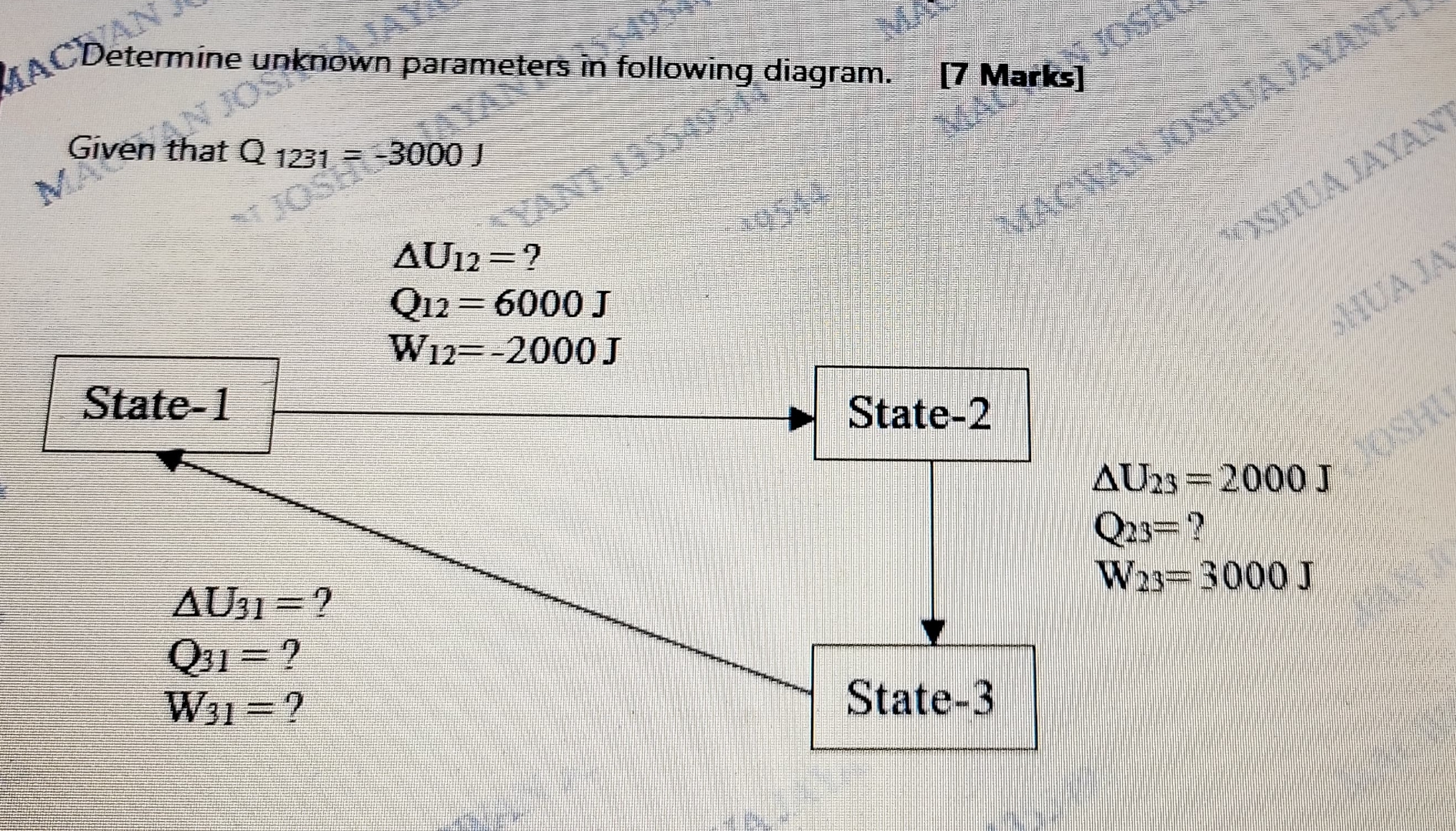 Solved What is difference between the saturated vapor and | Chegg.com