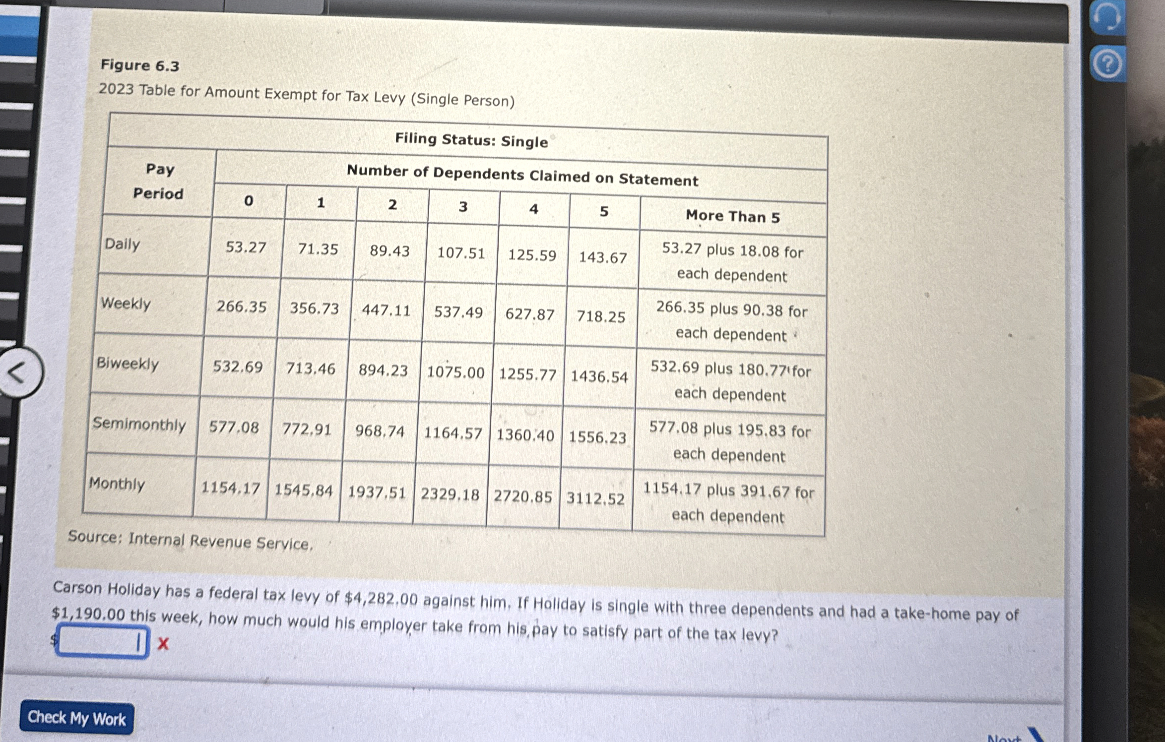 Solved Figure 6.32023 ﻿Table for Amount Exempt for Tax Levy | Chegg.com
