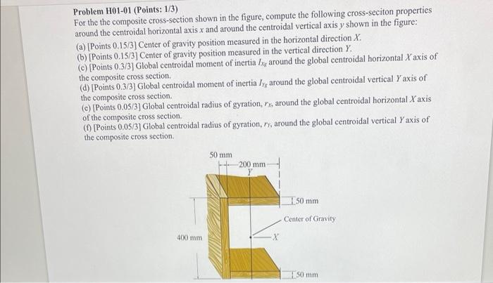 Solved Problem H01-01 (Points: 1/3) For the the composite | Chegg.com