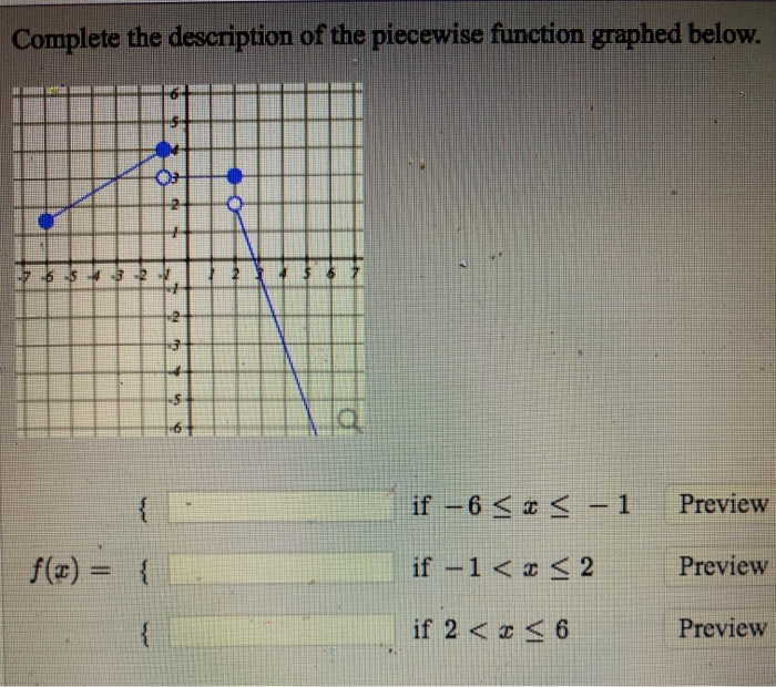Solved Complete the description of the piecewise function | Chegg.com