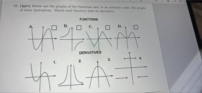 Solved 10. [4pts] Below are the graphs of the functions and, | Chegg.com