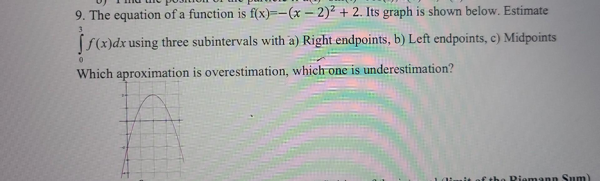 Solved 9. The equation of a function is f(x)=−(x−2)2+2. Its | Chegg.com