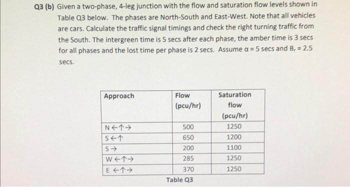Solved Q3 (b) Given a two-phase, 4-leg junction with the | Chegg.com