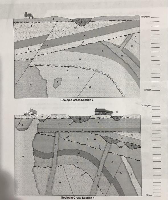 A E F R S F F с XX Q B P Geologic Cross Section 3 M O | Chegg.com