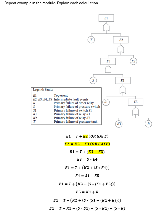 Solved Repeat example in the module and explain each | Chegg.com
