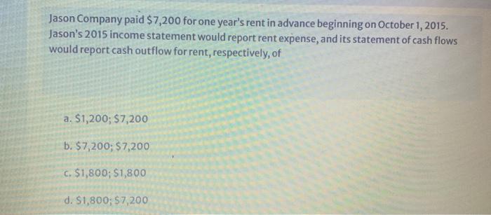 Solved Jason Company paid $7,200 for one year's rent in | Chegg.com