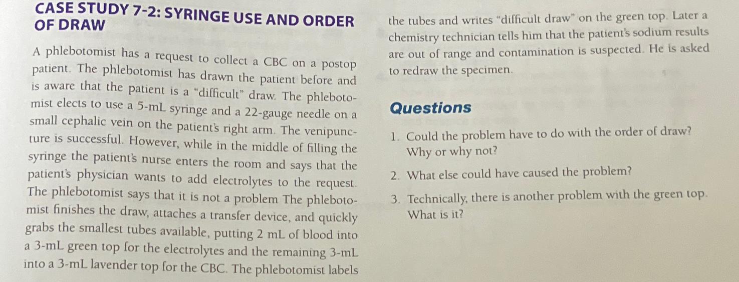 Solved CASE STUDY 7-2: SYRINGE USE AND ORDER OF DRAWA | Chegg.com